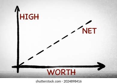 Hundred High Net Worth Royalty Free Images Stock Photos Pictures Shutterstock