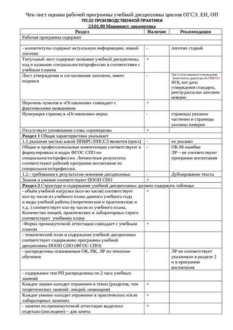 Чек лист оценки производственной практики «Машинист локомотива презентация онлайн