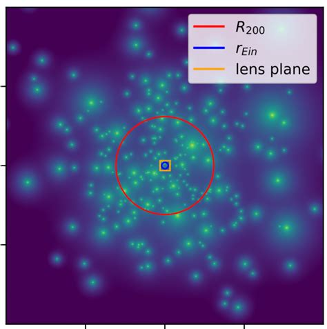 Warm Dark Matter Mass From Strong Lensing Images With Tmnre