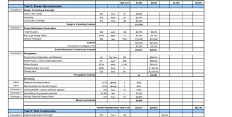 Construction Job Tracking Spreadsheet Spreadsheet Downloa Construction Job Tracking Spreadsheet