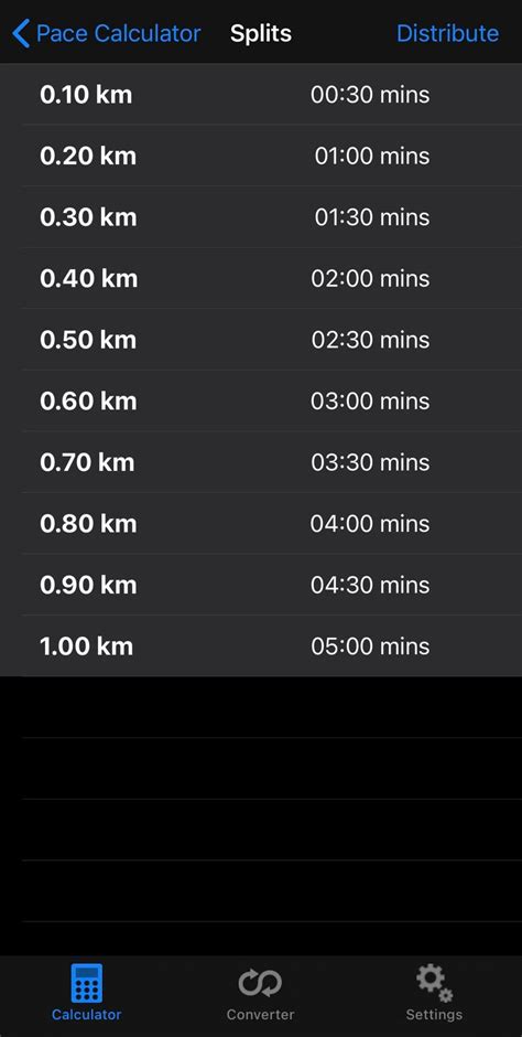 Heres A Simple App For Calculating Your Pace Canadian Running Magazine