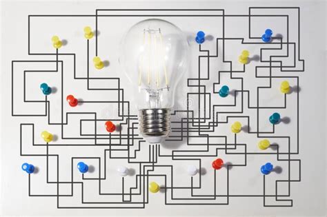 Complex Messy Management Organization And Innovation Chaotic Decision