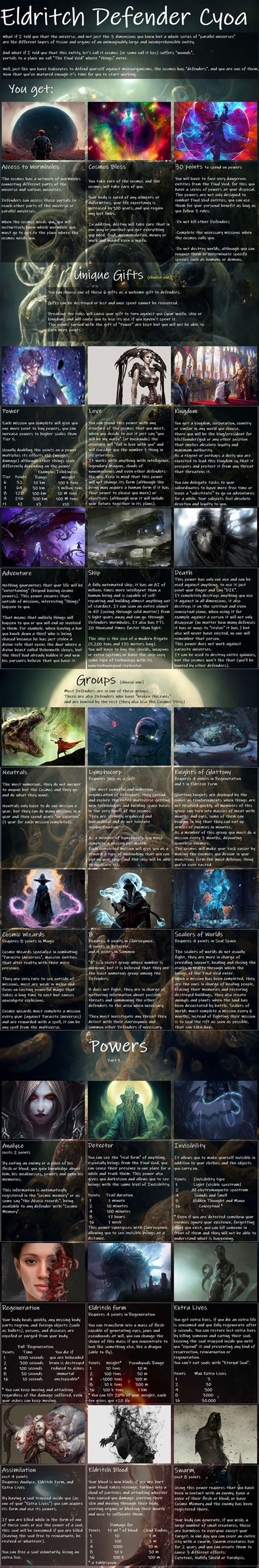 Eldritch Defender CYOA From Tg Unknown Author In 2024 Cyoa