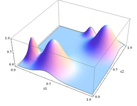 The Second Collection Of Randomly Sieved Rbf Nets For Approximating The