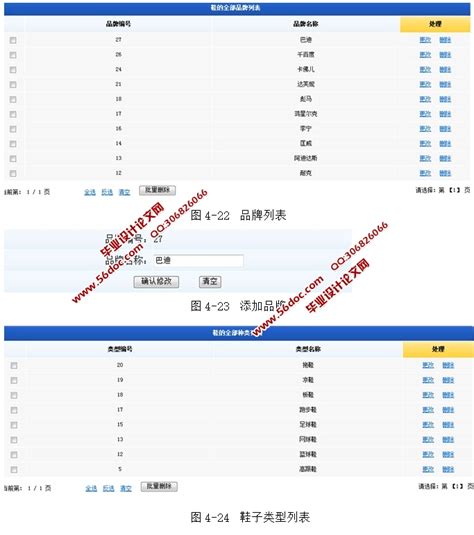 基于ssh框架技术的b2c网上鞋城的设计和实现mysql精品★jsp文酷7网文库7设计资料网