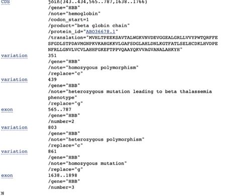Solved Definition Homo Sapiens Beta Globin Chain Hbb Gene