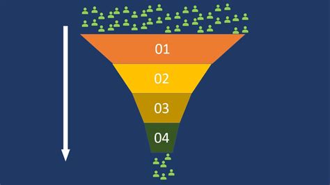 Comment Mettre En Place Une Stratégie Marketing Digital En 8 étapes