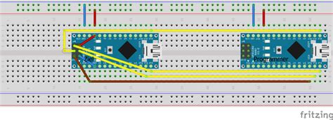 Bootloader Brennen Franzi Hamburg
