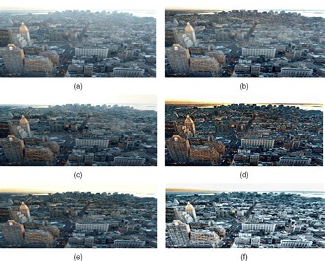 Visual Comparison Of Defogging Result With Recent State Of The Art