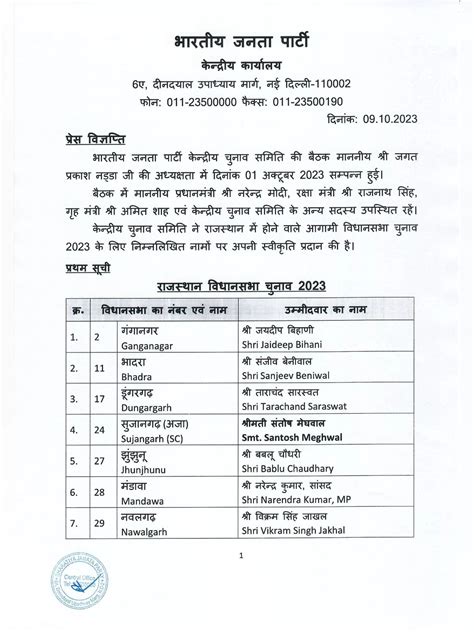 Bjp Candidate List Rajasthan Pdf Instapdf