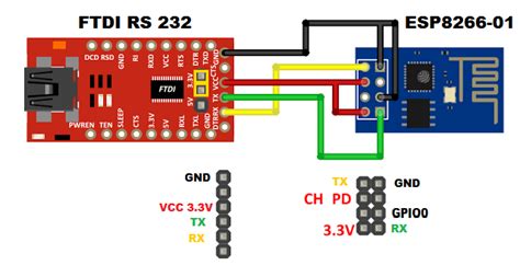 ESP8266 01 Gravando Firmware NodeMCU Parte 1