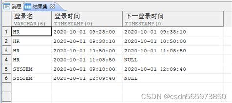 达梦dm Sql日期操作及分析函数达梦 日期函数 Csdn博客