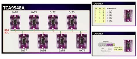Tca9548a I2c Multiplexer Module With Arduino And Nodemcu