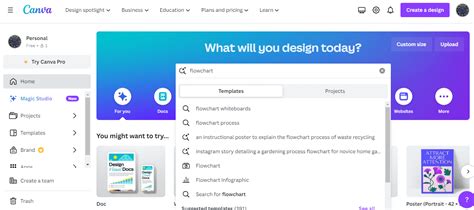 3 Cara Membuat Desain Menggunakan Canva Gratis