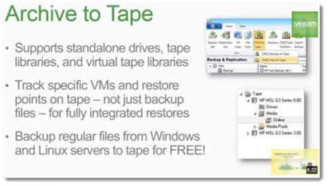 Veeam Tape Support Esx Virtualization