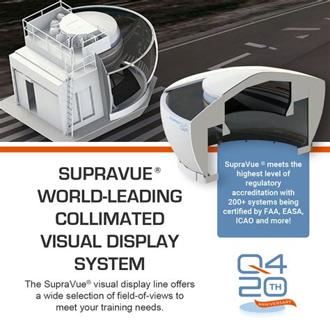 World Leading Collimated Displays Q4 Services