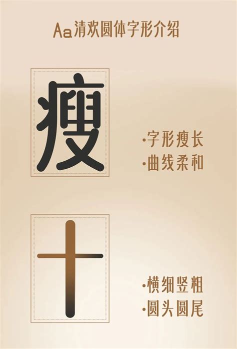 Aa字库5款字体荣获创意中国设计大奖 字体文章 字体天下