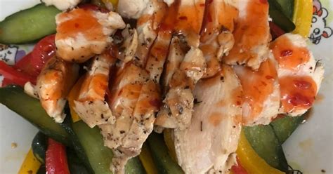 雞肉料理 －食譜與做法共 15568 篇｜0失敗家常料理作法大全 Cookpad