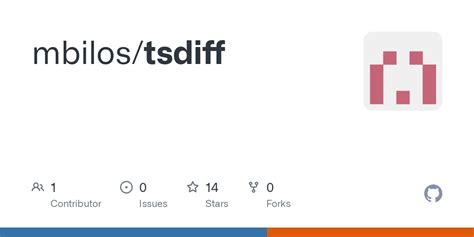 Tsdiff Example Ipynb At Master · Mbilos Tsdiff · Github