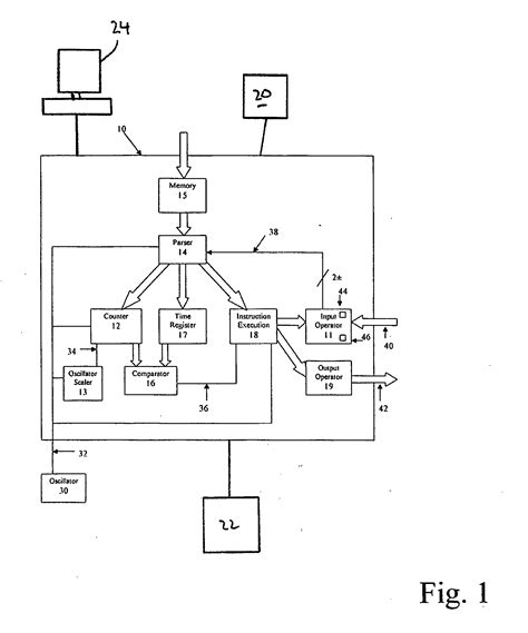 Real Time Processor Patented Technology Retrieval Search Results