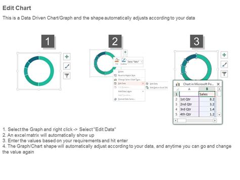 Trusted Advisor Trusted Supplier Ppt Example