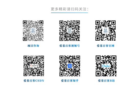 Chip Seq Dap Seq Atac Seq Cutandtag结果可视化 Igv使用攻略 武汉爱基百客生物科技有限公司
