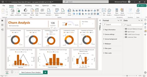 Create Interactive Power Bi Report And Dashboard By Datagenius Fiverr