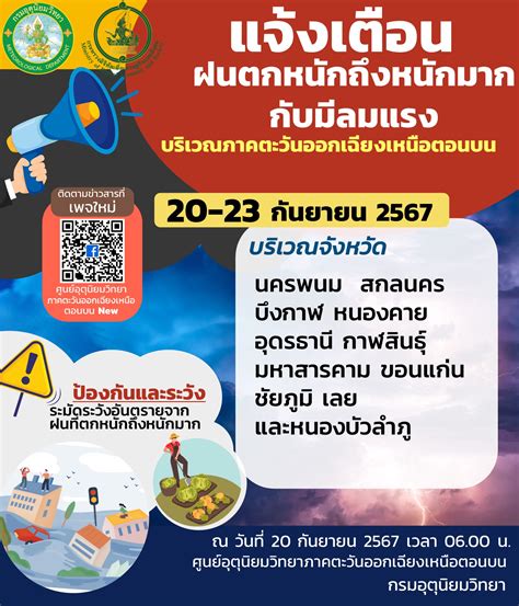 แจ้งเตือ ศูนย์อุตุนิยมวิทยาภาคตะวันออกเฉียงเหนือตอนบน New