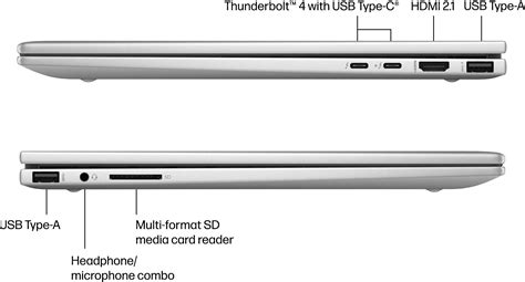 Questions And Answers Hp Envy 2 In 1 156” Full Hd Touch Screen Laptop