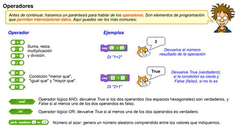 Programación Estructuras Condicionales Av