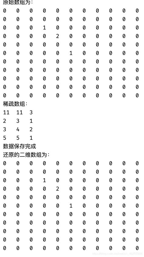 稀疏数组转换详解 Csdn博客