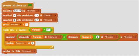 La Successione Di Fibonacci Con Scratch