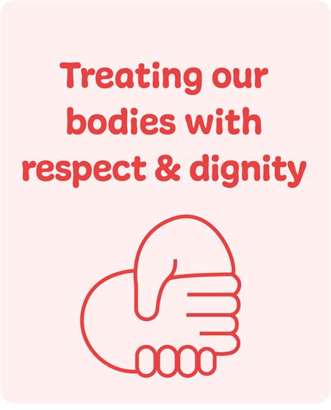 Treating Our Body With Respect And Dignity The Lunch Bag