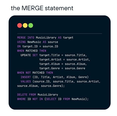 What Does The Merge Statement Do In Sql 🚀 Imagine Youre Cleaning Up Your Music Library 🎸 You