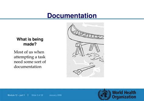 PPT Basic Principles Of GMP PowerPoint Presentation Free Download ID