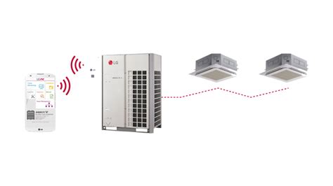 Lgmv Servicetool Lg Klimaat