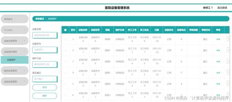 计算机毕业设计springboot医院设备管理系统g5rt29[附源码] csdn博客