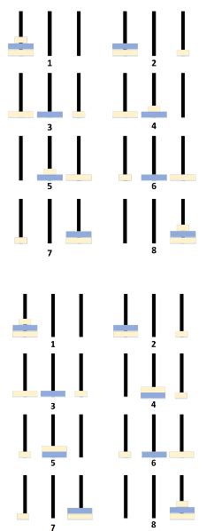Modified Tower Of Hanoi C Stack Overflow