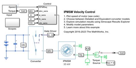 Velocity Controller Discrete Time Velocity Controller Simulink