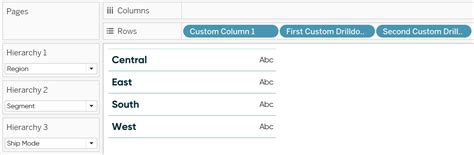 Tableau Tip Single Row Drilldown “deluxe Playfair