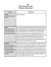 Cj Module Three Assignment Docx Cj Module Three Assignment