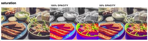 CSS Blend Modes Highrise Digital