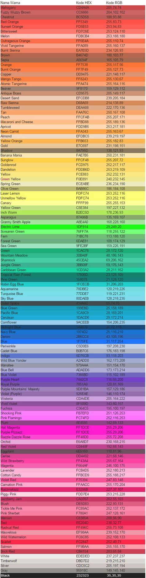 Kode Warna Kuning Di Photoshop Free Imagesee Riset