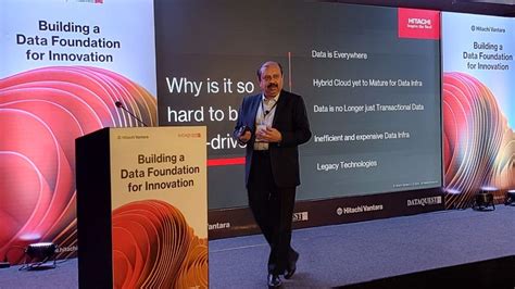 Dataquest On Linkedin Data Data Innovation Digitaltransformation