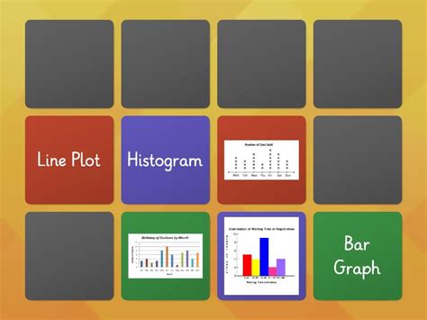 Graphs 2 Matching Pairs