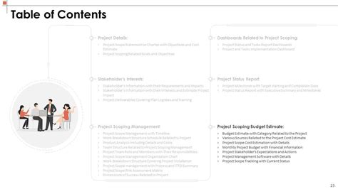 Manage The Project Scoping To Describe The Major Deliverables Powerpoint Presentation Slides