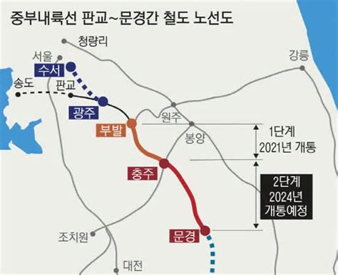 [full] 나의 두 번째 교과서 과학 1강 뉴턴 운동 법칙 300년 동안 뉴턴을 배우는 이유