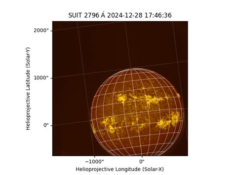 Whats New In Sunpy 70 — Sunpy 700dev44 Documentation