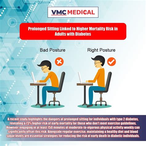 vmc medical plus on linkedin vmc vmcmedical vmcneet newsoftheweek