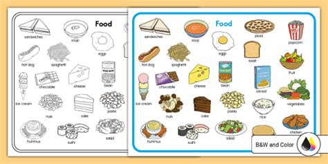 Food Word Mat Twinkl Vocabulary Teacher Made Twinkl